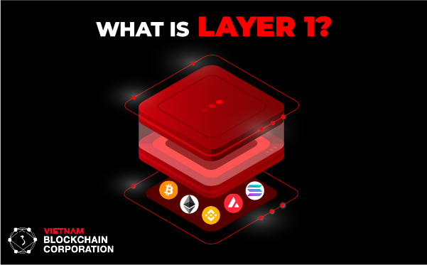 Vietnam Blockchain Corporation