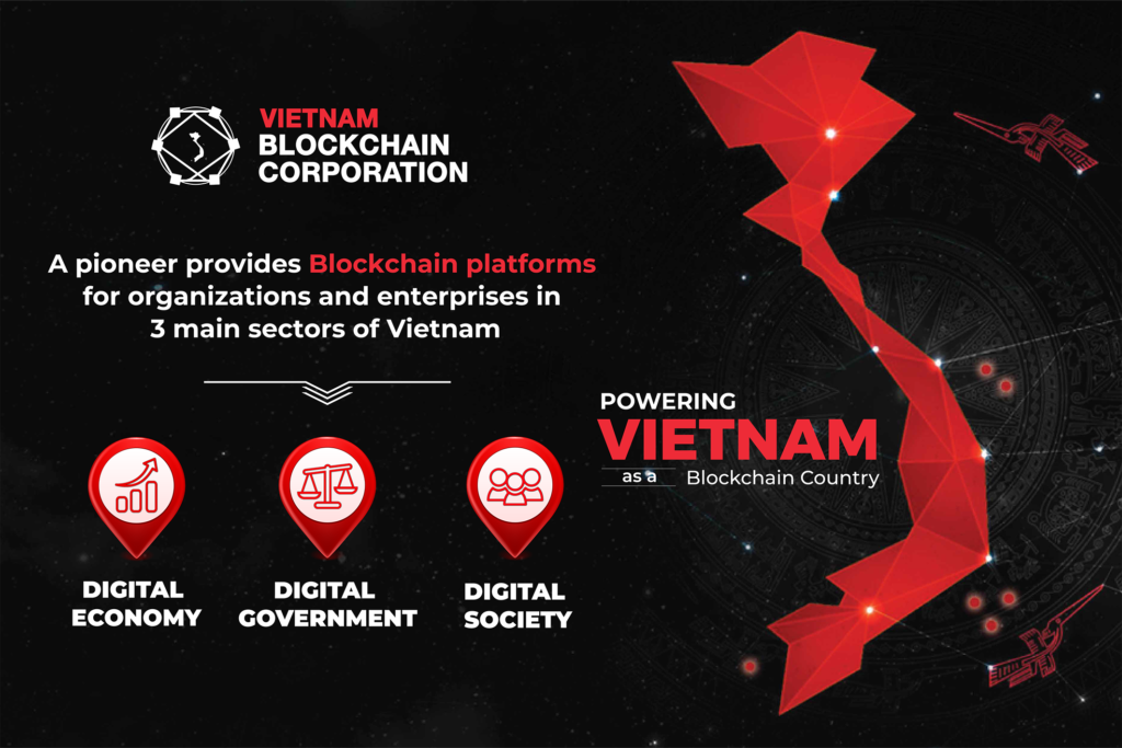 Vietnam Blockchain Corporation